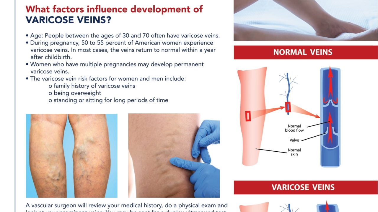 Articles & Videos - Savannah Vascular Institute